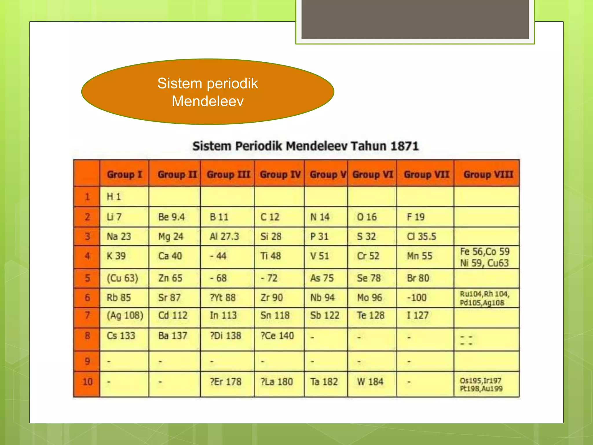 ppt perkembangan spu revisi.pptx