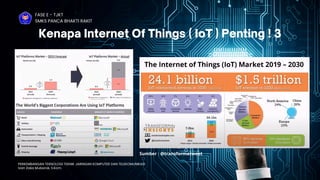 PPT PERKEMBANGAN TEKNOLOGI IOT 2 teknik jaringan komputer dan ...