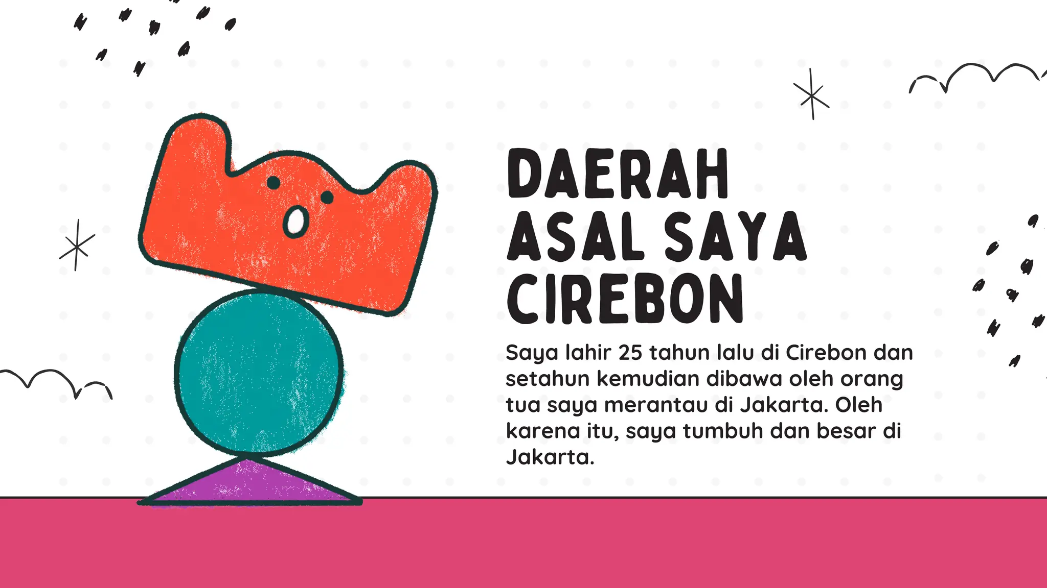 PPT Perkenalan dan hot issue untuk perkenalan saat FGD rekrutmen | PDF