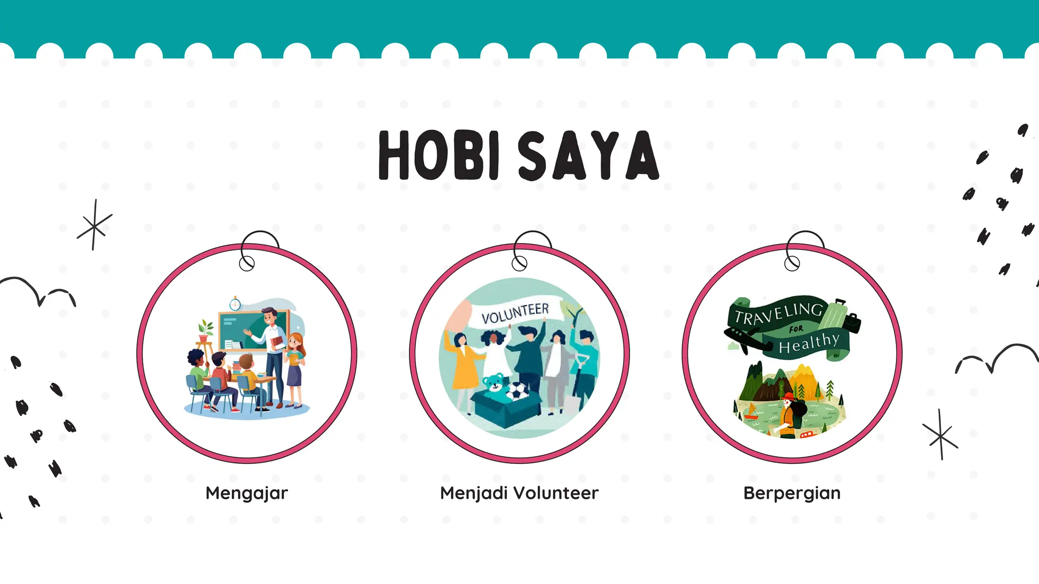 PPT Perkenalan dan hot issue untuk perkenalan saat FGD rekrutmen | PDF