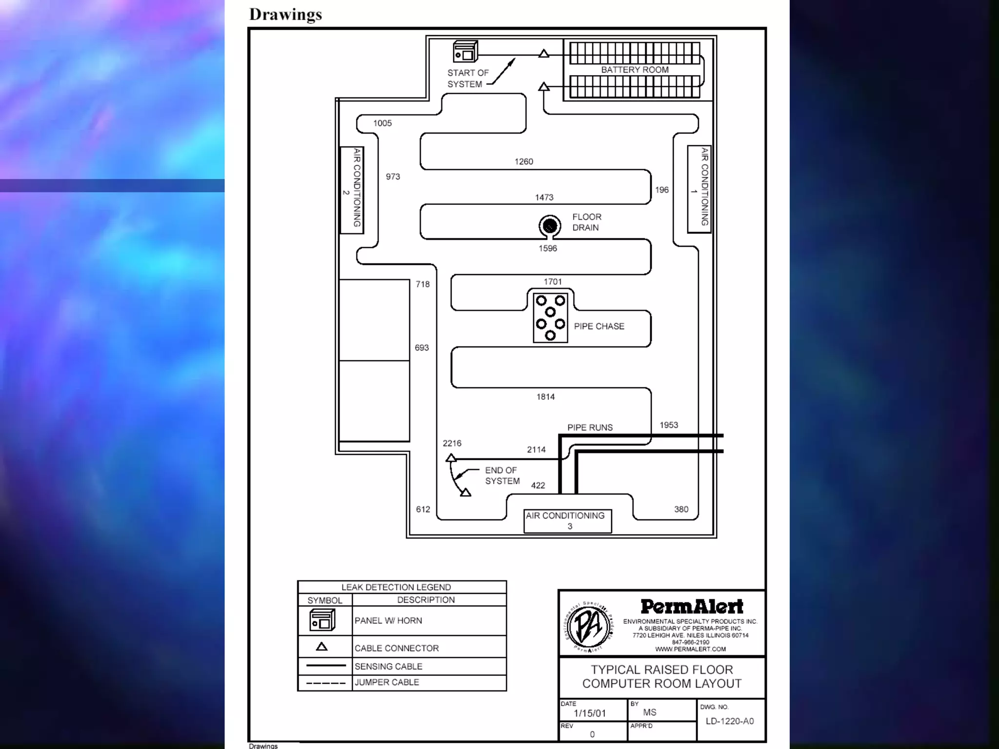 PermAlert Liquid Leak Detection Systems | PPT