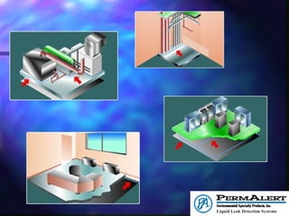 PermAlert Liquid Leak Detection Systems | PPT