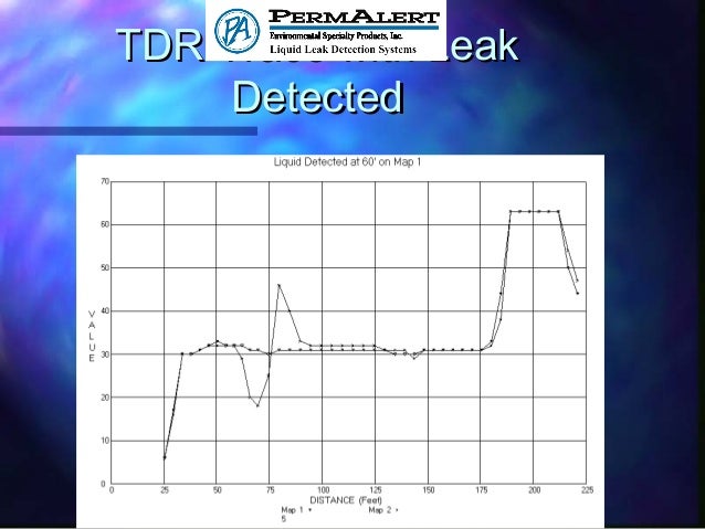 PermAlert Liquid Leak Detection Systems
