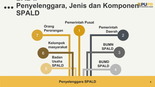 PPT PERMEN 4 2017.pptx
