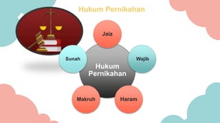 PPT Pernikahan.pptx