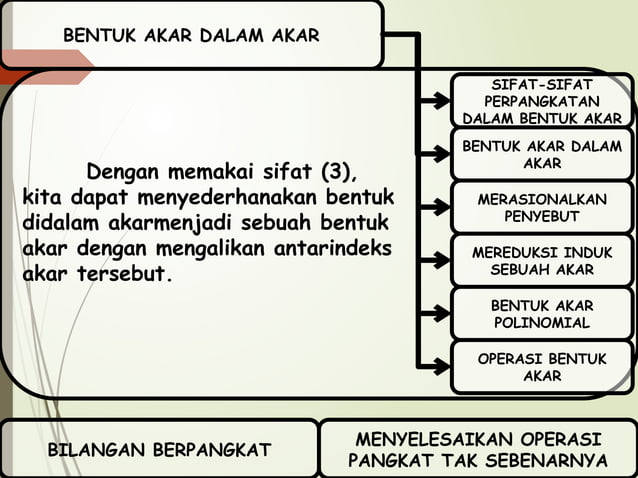 PERPANGKATAN BENTUK AKAR PERPANGKATAN DAN BENTUK AKAR | PPT