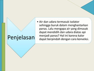 PPT Perpindahan Kalor.pptx