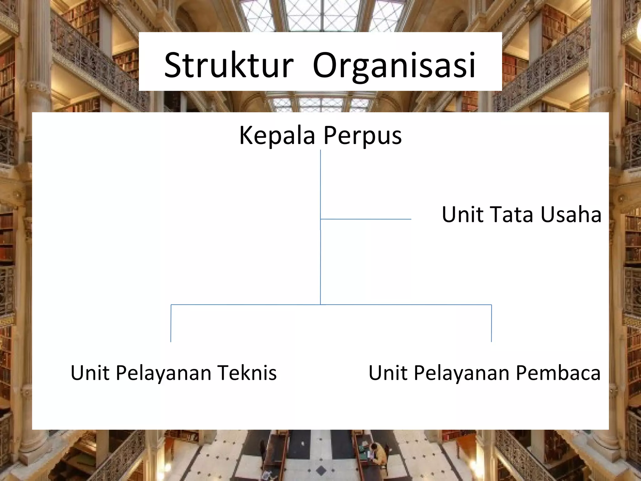 Ppt perpus | PPT