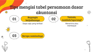 ppt persamaan dasar akuntansi.pptx