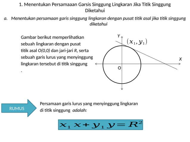 PPT Persamaan Garis Singgung Lingkaran.pptx