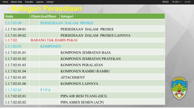 Ppt persediaan power point | PPT