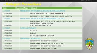 Ppt persediaan power point | PPTX