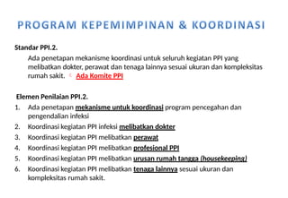 PPT persiapan komite PPI dalam akreditasi (2).pptx