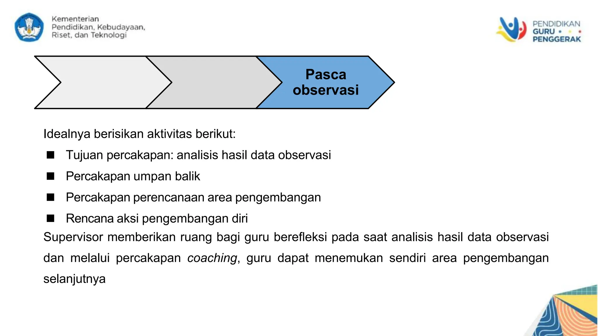 PPT PERSIAPAN OBSERVASI (MODUL AJAR).pptx