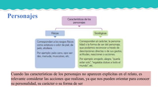 PPT PERSONAJES.pptx