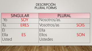 Características físicas y personalidad & SER | PPT