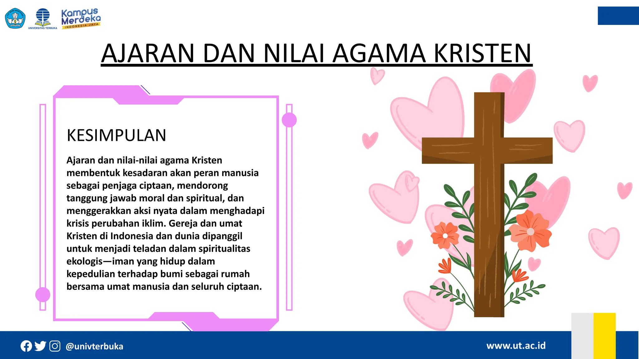 ppt Perspektif iman Kristen terhadap perubahan iklim.pdf