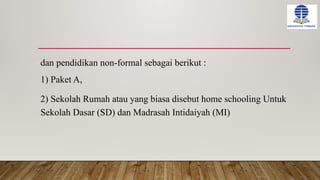 PPT PERSPEKTIF PENDIDIKAN Sekolah dasar.pptx