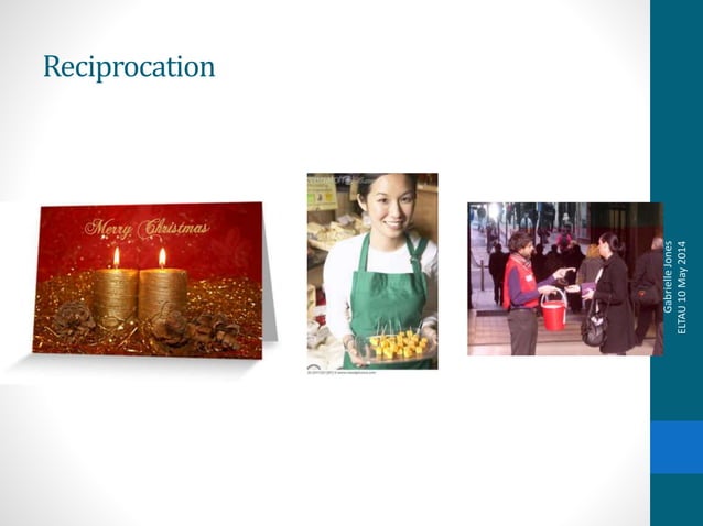 The power of persuasion: influencing others | PPTX