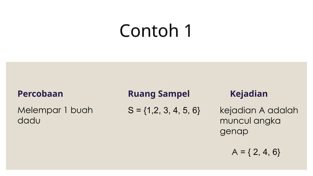 presentasi ruang sampel dan kejadian.ppt