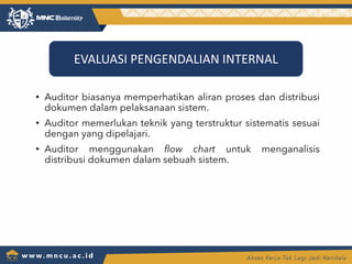PPT PERT 2 SIA.pdf