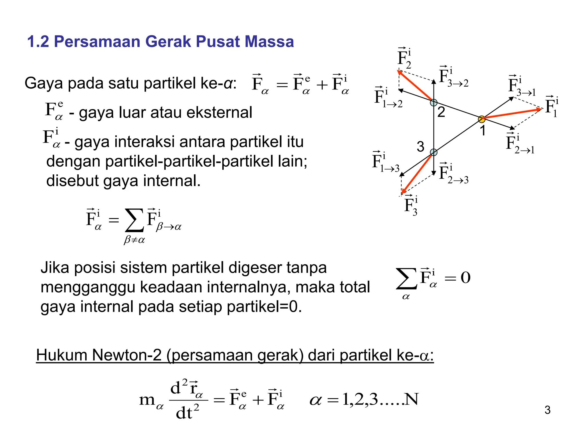 PPT Pert 9 10 sistem partikel-mekanika.pdf