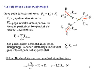 PPT Pert 9 10 sistem partikel-mekanika.pdf