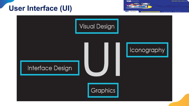 PPT Pertemuan 02_PART 1 Web Developer VSGA DTS 2020.pptx