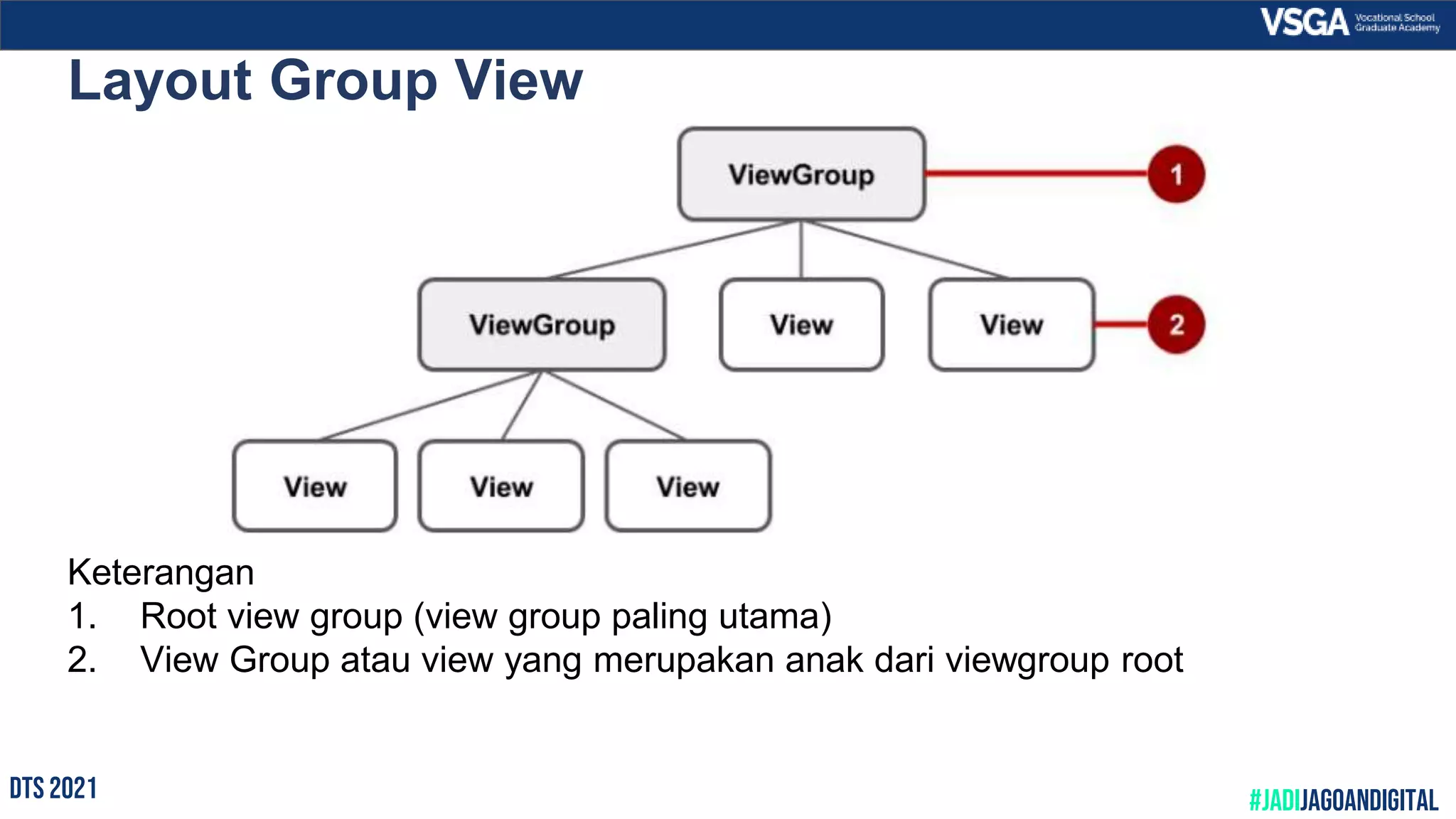 PPT Pertemuan 04 Mobile Programmer VSGA DTS 2021.pptx