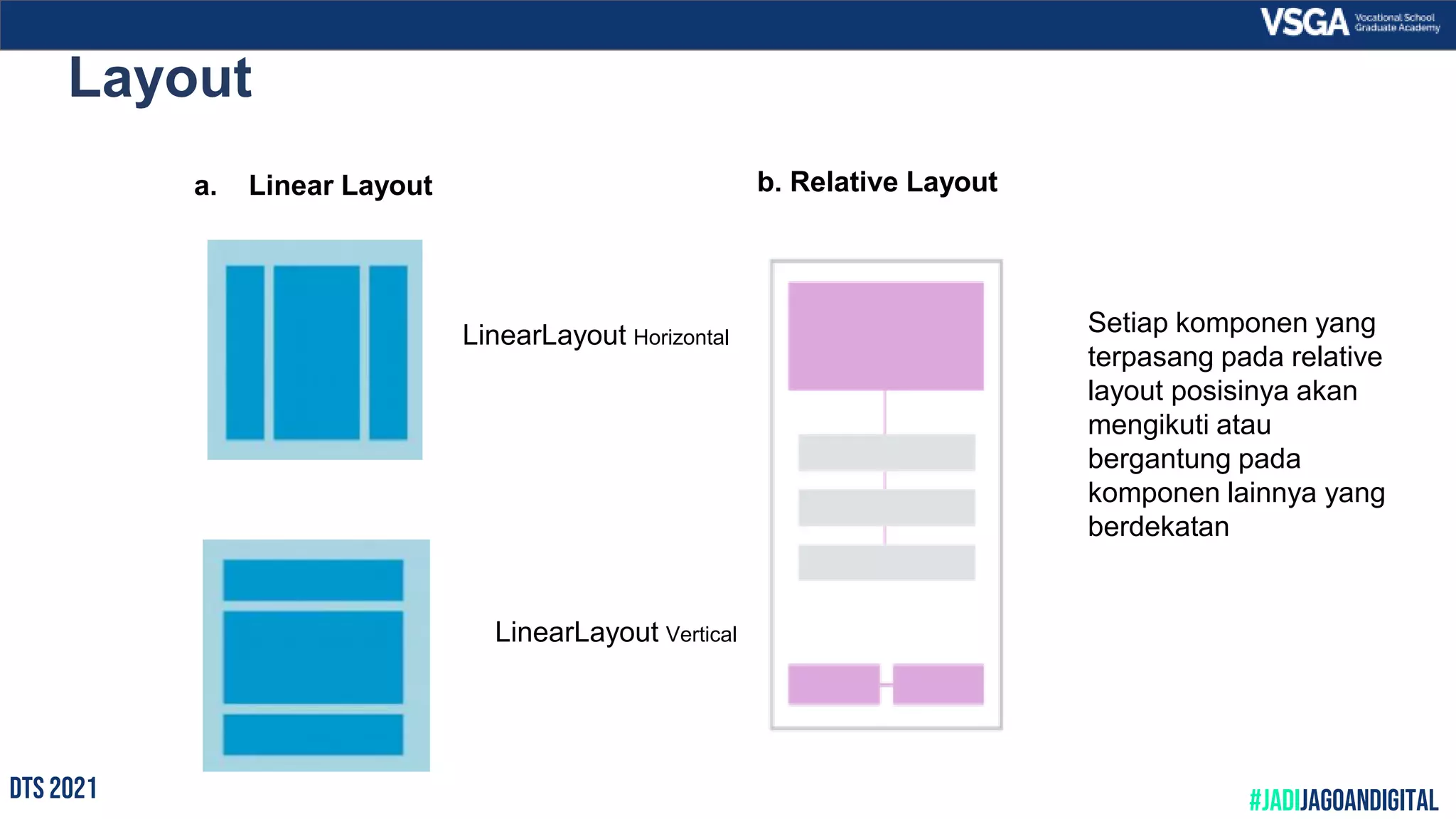PPT Pertemuan 04 Mobile Programmer VSGA DTS 2021.pptx