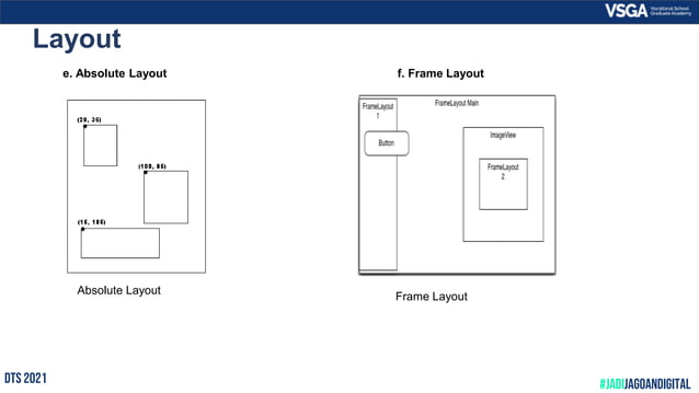 PPT Pertemuan 04 Mobile Programmer VSGA DTS 2021.pptx