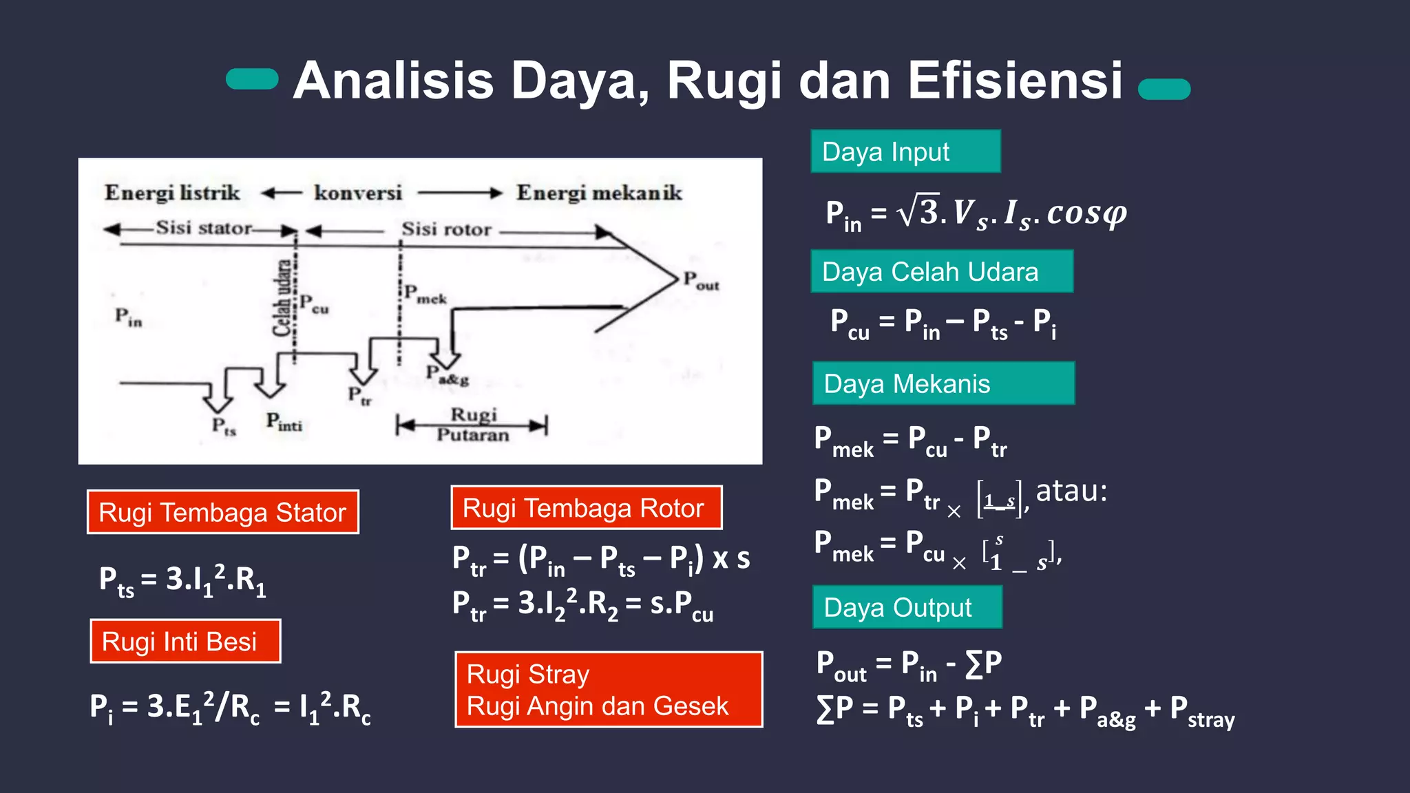PPT Pertemuan 12_rev_11_9.pptx