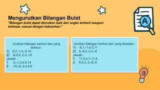 PPT PERTEMUAN 1 KLS 7 BAB BILANGAN BULAT | PPTX