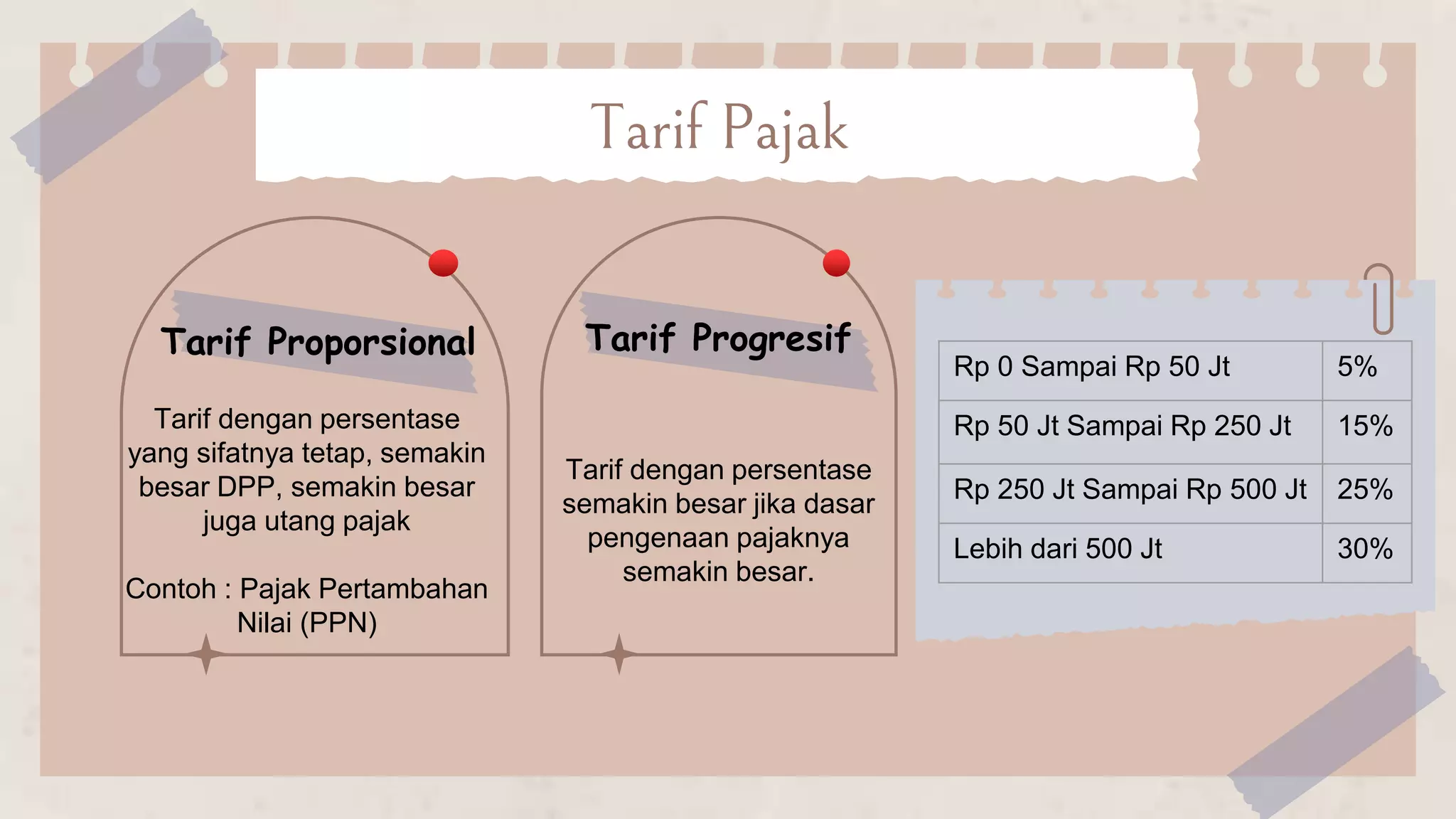PPT Pertemuan 1 Konsep Dasar Perpajakan.pptx