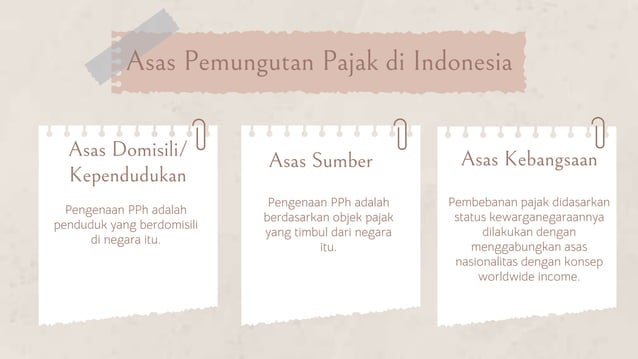 PPT Pertemuan 1 Konsep Dasar Perpajakan.pptx