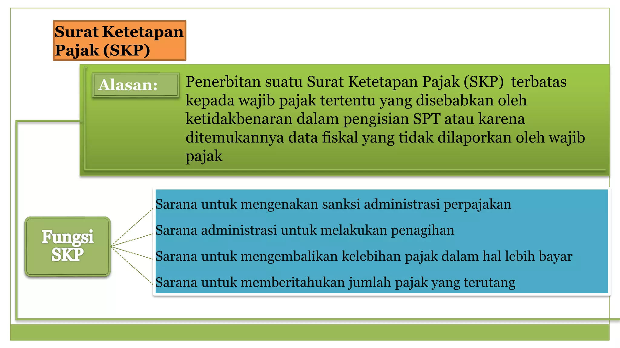 PPT_PERTEMUAN 2.pdf