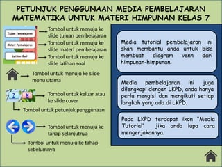 PPT PERTEMUAN 2 materi himpunan kls 7.pptx.pptx