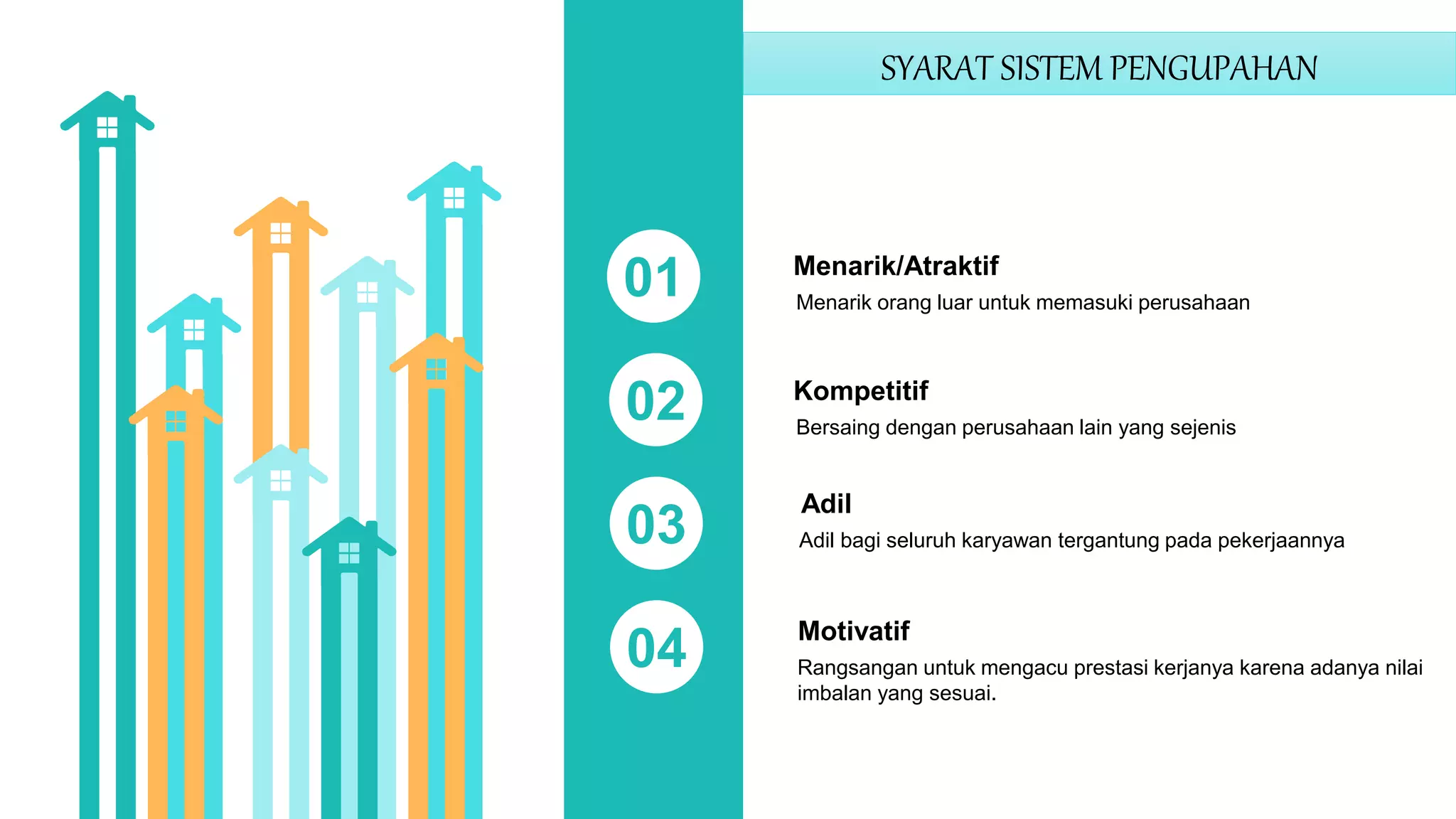 PPT Materi Upah dan Pengangguran | PPTX