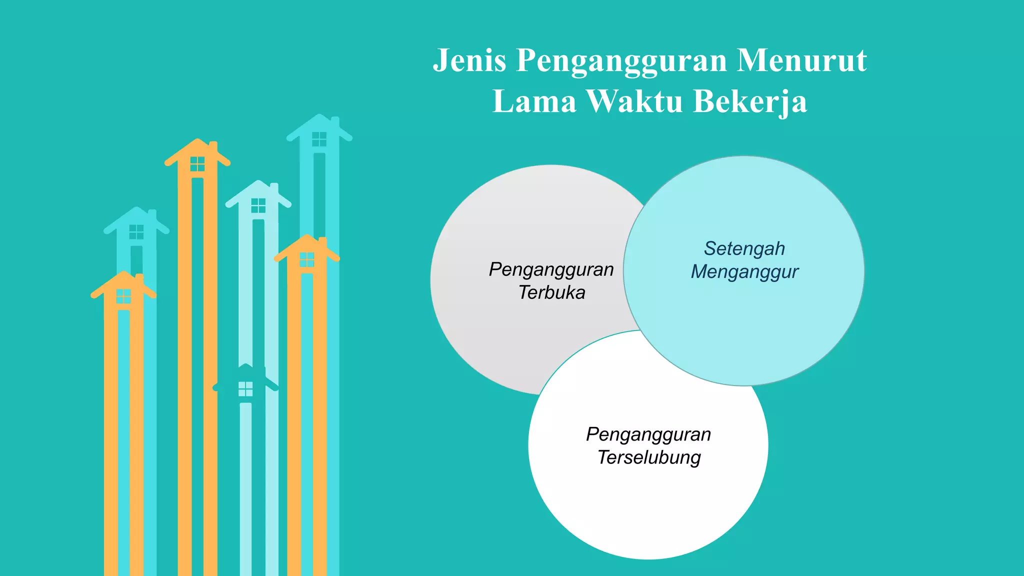 PPT Materi Upah dan Pengangguran | PPTX