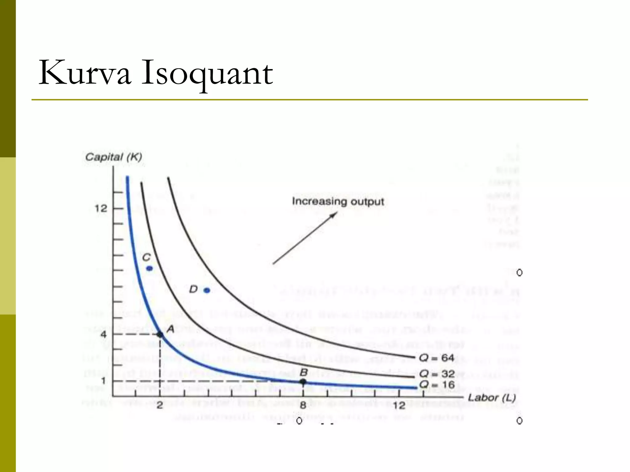 PPT Teori Produksi Dua Input Variabel | PPT