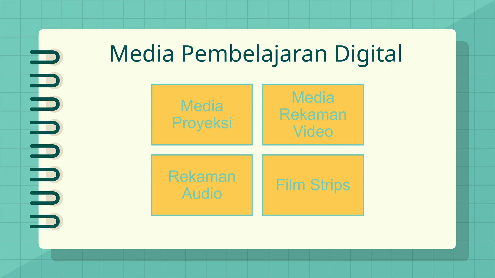 PPT Pertemuan 4 Media Pembelajaran .pptx