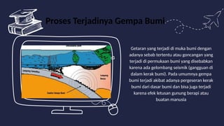 Gempa Bumi, mitigasi, studi bencana, geografi bencana | PPTX