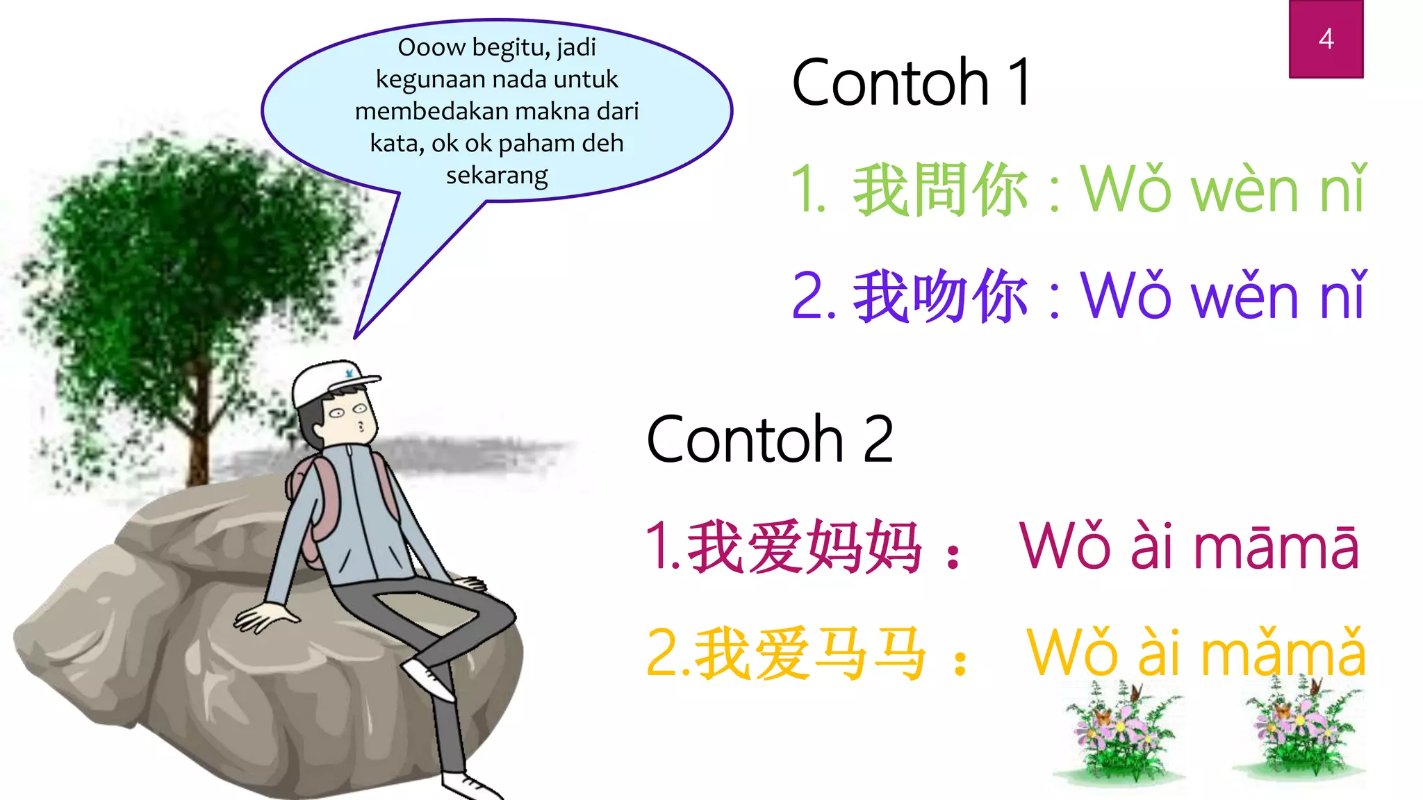 PPT PERTEMUAN KE-2 BAHASA MANDARIN KELAS X.pptx