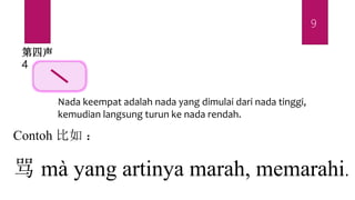 PPT PERTEMUAN KE-2 BAHASA MANDARIN KELAS X.pptx