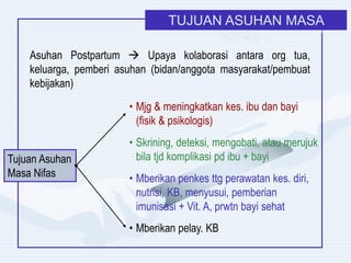 pengetahuan konsep dasar pada masa nifas | PPT