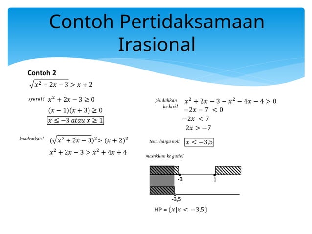 PPT PERTIDAKSAMAAN RASIONAL DAN IRASIONAL.pptx