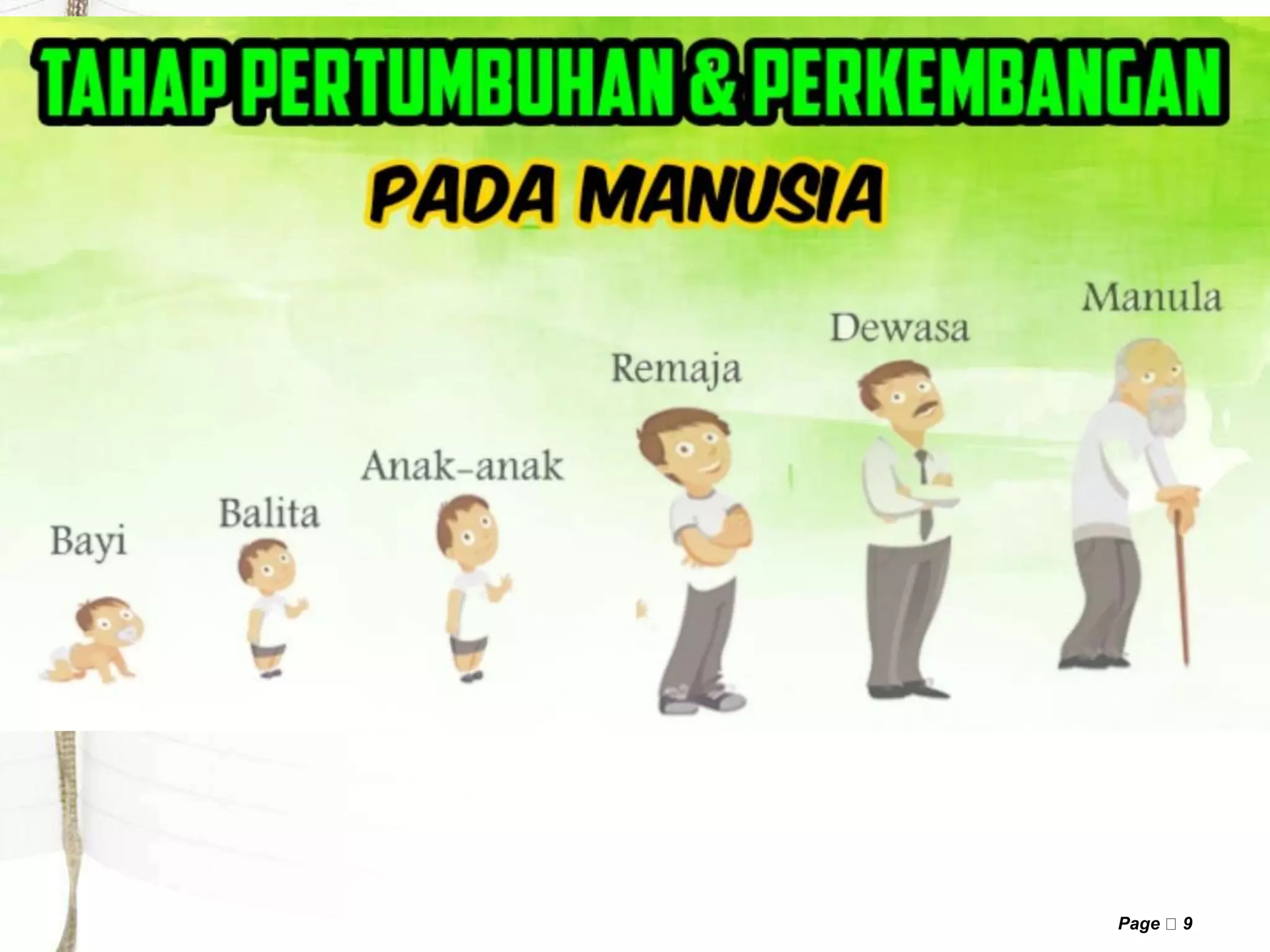 PPT Pertumbuhan dan perkembangan.pptx