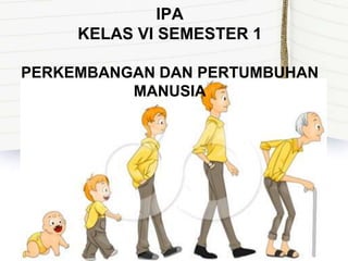 PPT Pertumbuhan dan perkembangan.pptx