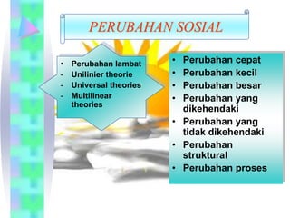 P pt perubahan sosial | PPT