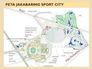 PERUBAHAN SOSIAL DAN DINAMIKA MASYARAKAT KOTA JAKABARING SPORT CITY | PPTX